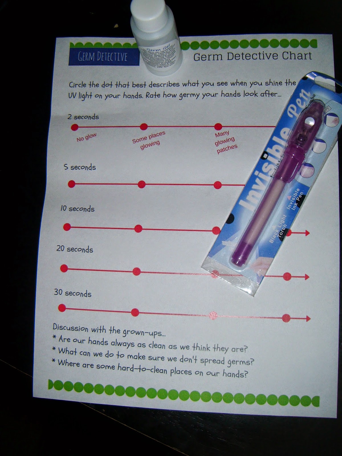 The ABCD Diaries: Agent Ribbit: Engaging Science Subscription Box for ...